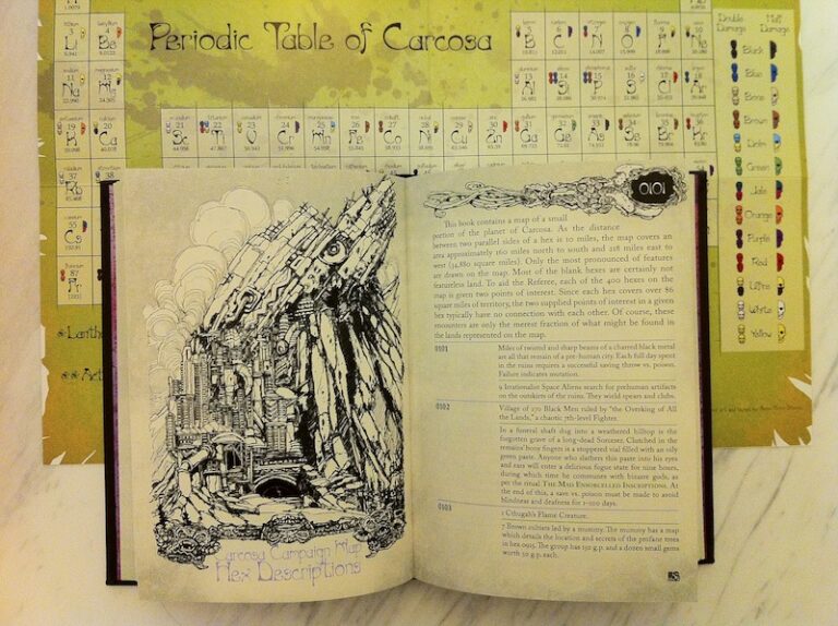 Carcosa in detail | Necropraxis